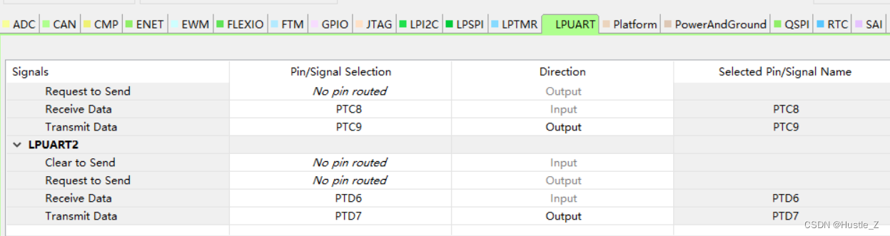 【S32K 148】Lin组件 Slave从机配置_s32k lin-CSDN博客