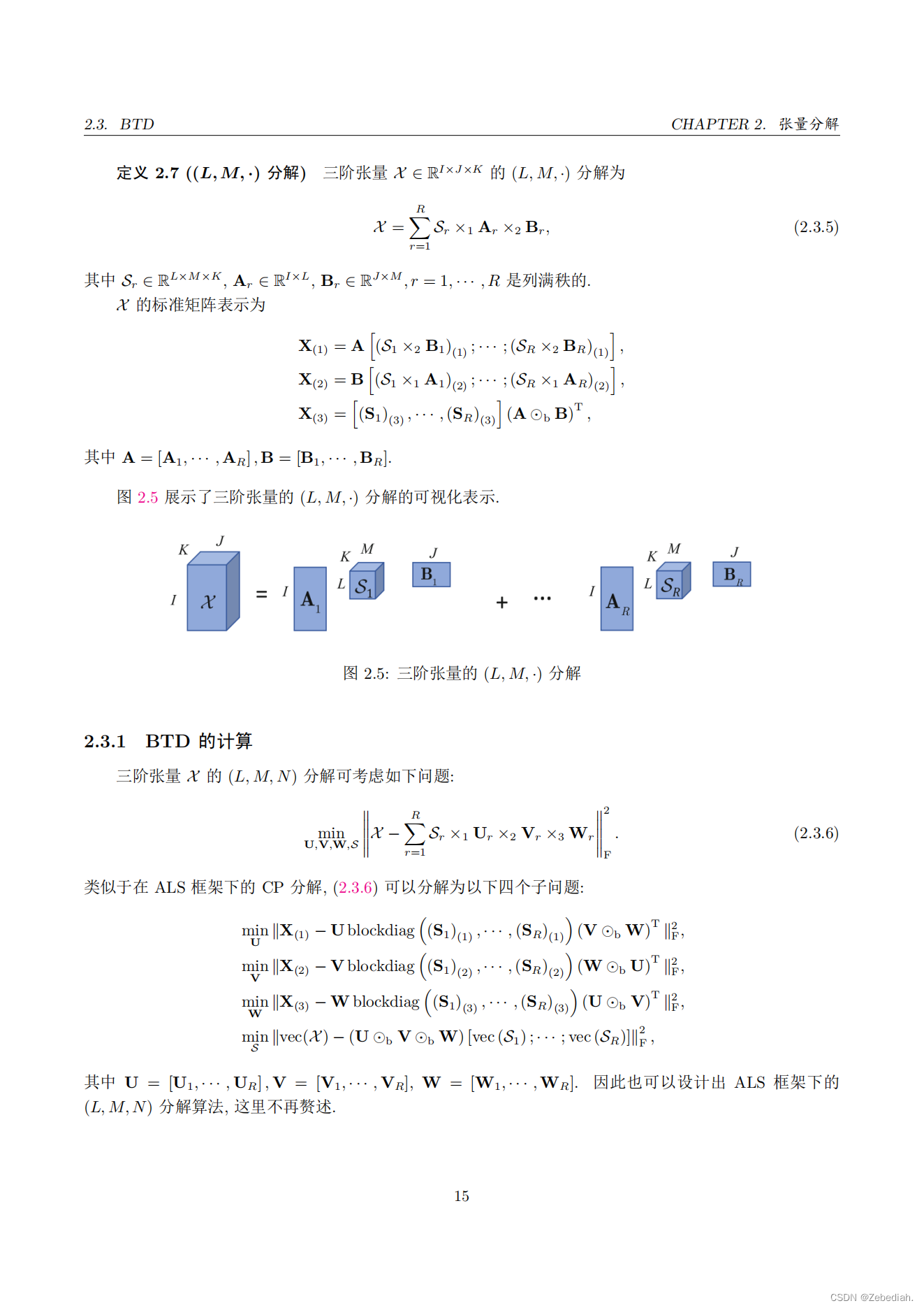 张量笔记(3)：BTD、t-SVD-CSDN博客