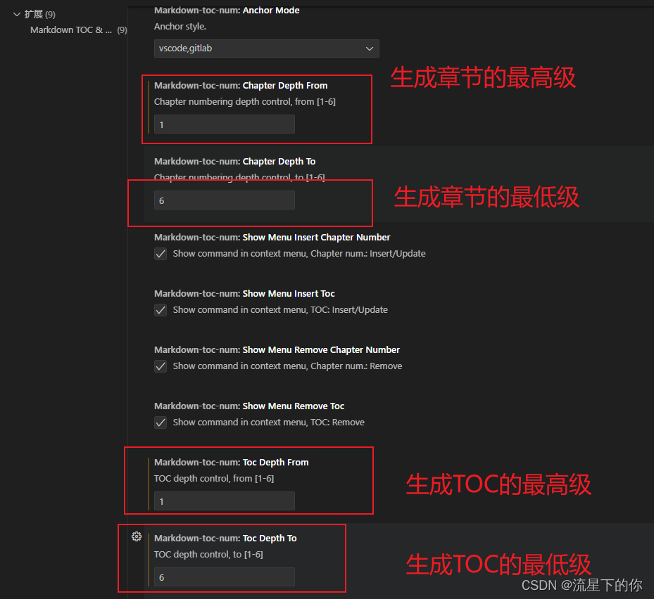 VSCode编写的MarkDown自动生成章节号_vscode txt文件 章节-CSDN博客