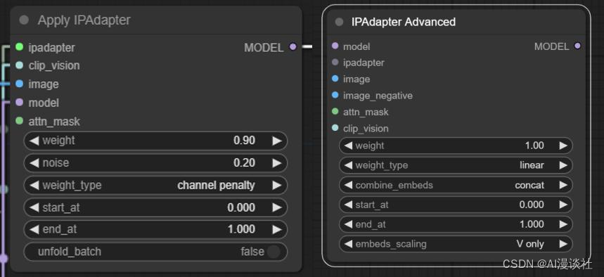 【comfyUI教程】”垫图神器“IPAdapter重大更新，新版本功能使用，效果还原指南_comfyui ipadapter-CSDN博客