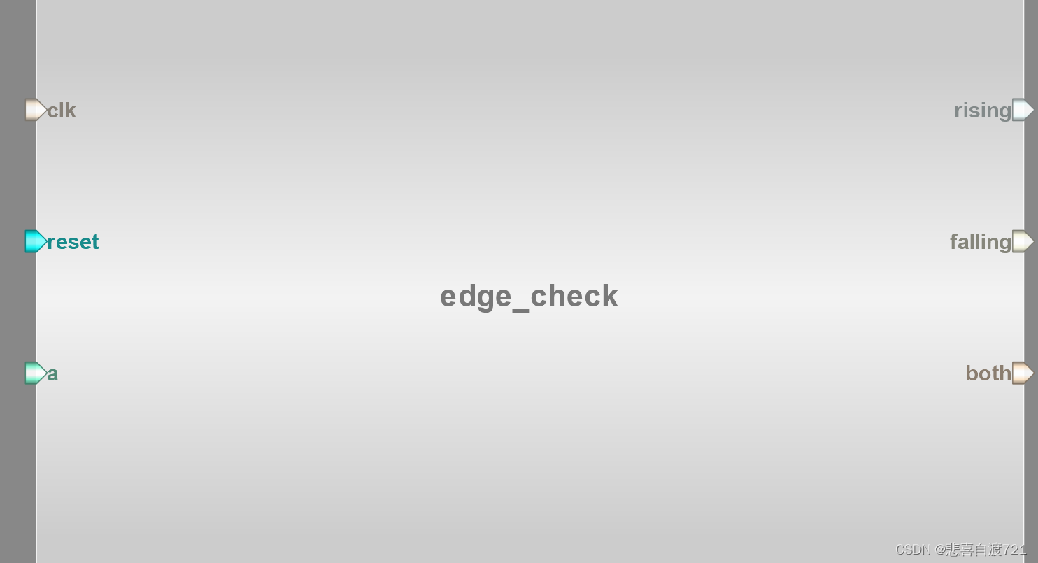 基于Robei EDA--边沿检测电路_robeiedacsdn-CSDN博客