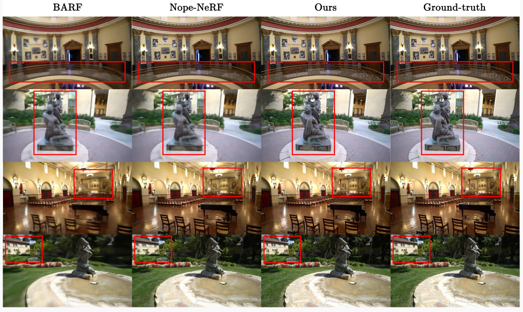 不需要COLMAP的3DGS投影？_colmap-free 3d gaussian splatting-CSDN博客