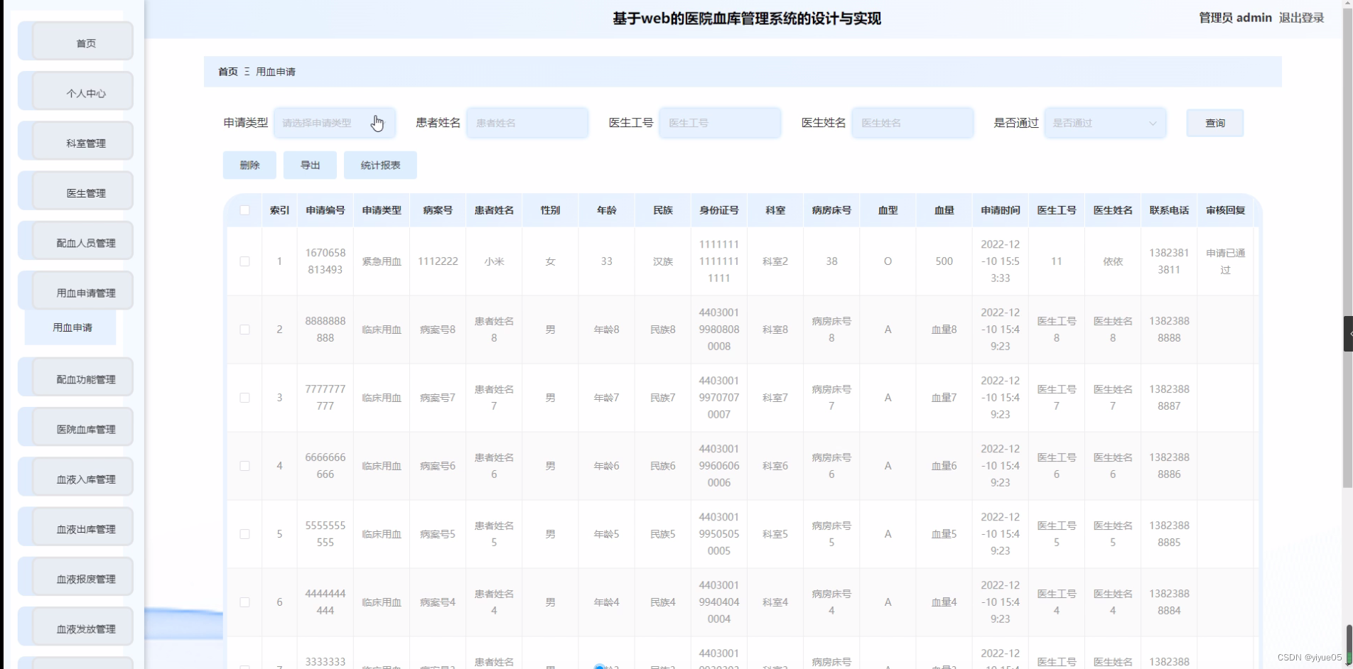 Ssm基于web的医院血库管理系统的设计与实现程序开题血液管理系统ssm Csdn博客 6651