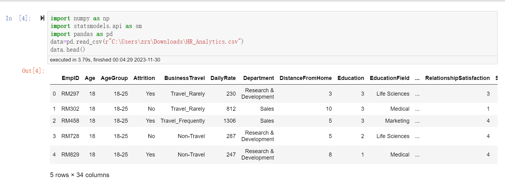 让我康康是谁还不会用PSM_psm倾向性评分匹配的python实现-CSDN博客
