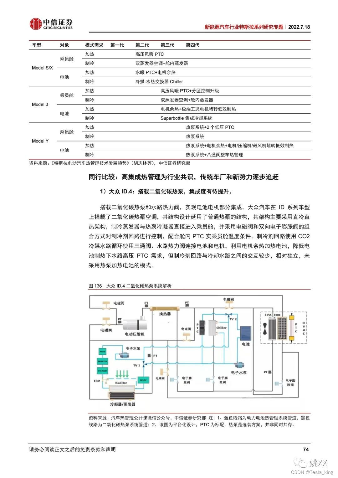 从拆解Model3 看智能电动汽车发展趋势(15)-CSDN博客
