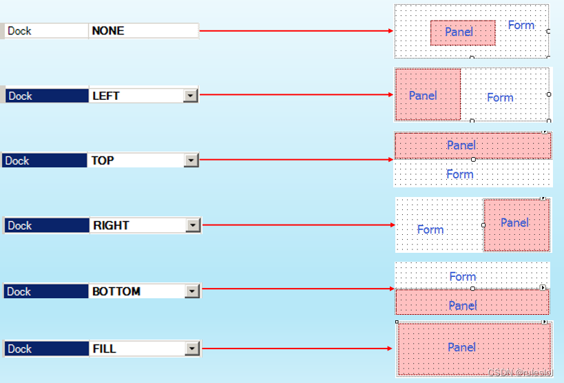 STARLIMS-HTML5_form.formarguments功能:调用data sources端代码-CSDN博客