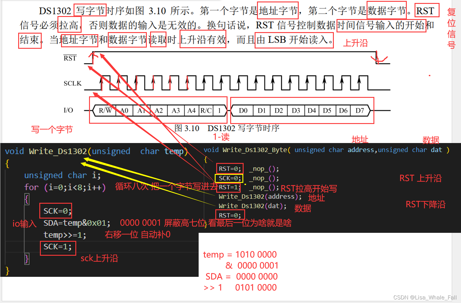 第四讲 DS1302_ds1302读出来是什么数据-CSDN博客