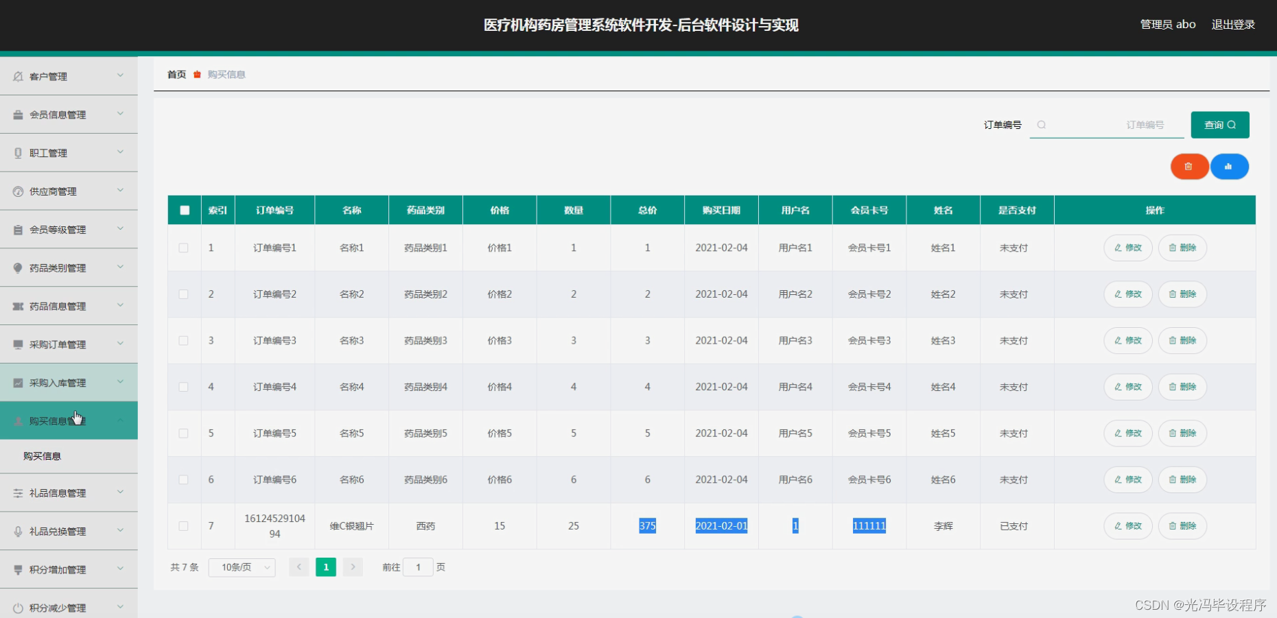 Java医疗机构药房管理系统软件开发 后台软件设计与实现（源码开题） Csdn博客