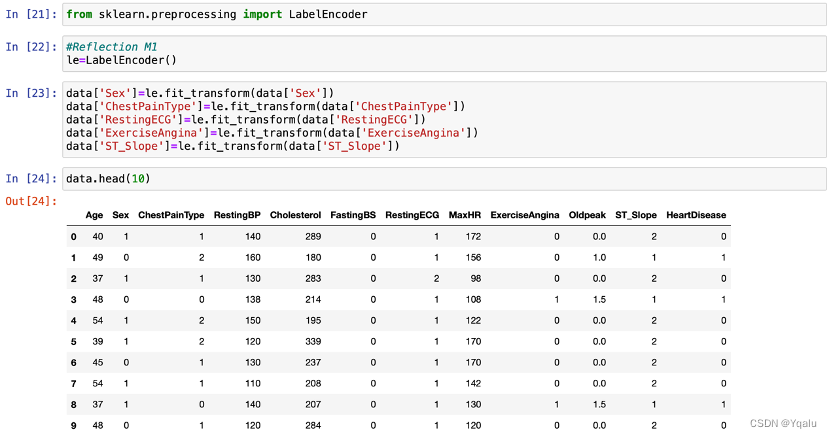 【python】实战！基于kaggle数据集的机器学习决策树模型实现心脏病预测（全英版）heart Disease 利用机器学习分析 Csdn博客
