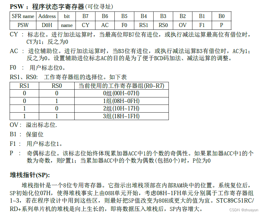 51单片机架构_8051架构-CSDN博客