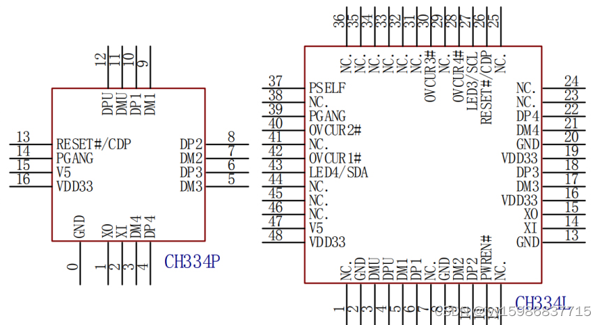 USB HUB控制器芯片 CH334/5-CSDN博客