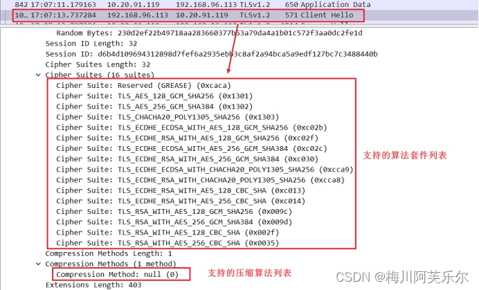 SSL双向握手/RSA与ECDHE_rsa握手-CSDN博客