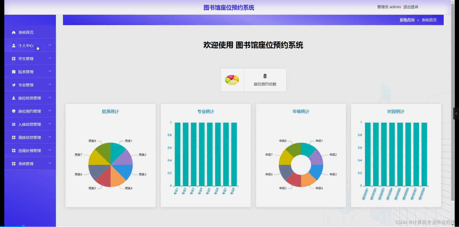 【附源码】基于flask框架图书馆座位预约系统 Pythonmysql论文座位预约系统python代码 Csdn博客