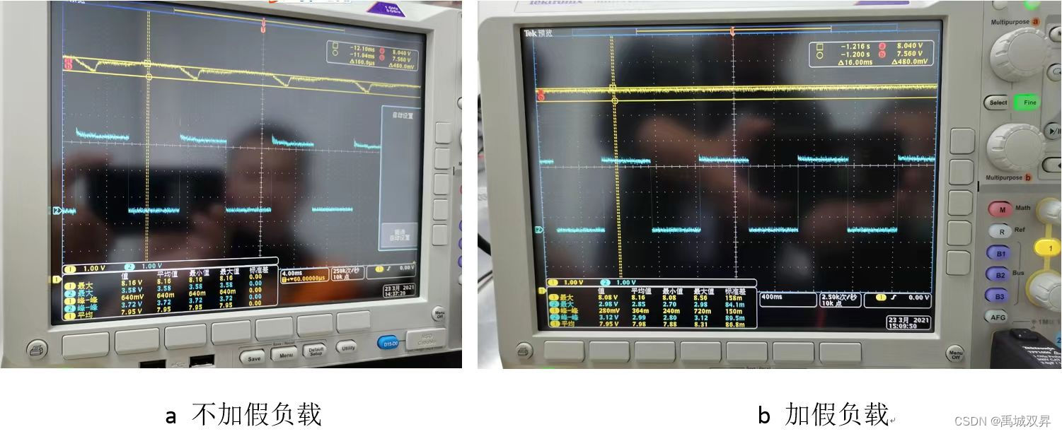 电源DCM模式的不利影响如何规避-CSDN博客