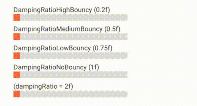 Compose - 动画_compose 数字变化动画-CSDN博客