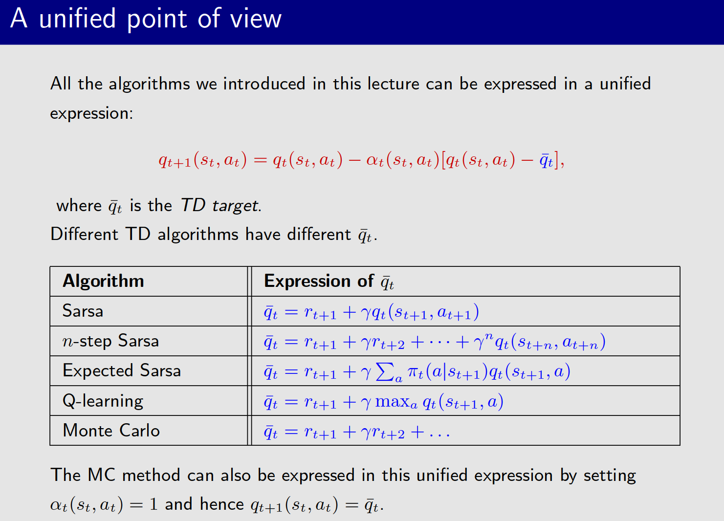 强化学习-赵世钰（七）：TD-＞Sarsa-＞n-step Sarsa（on-line）【Sarsa&MC】【求贝尔曼公式】-＞Q-learning（off-line）【PPT】_sarsa和 ...