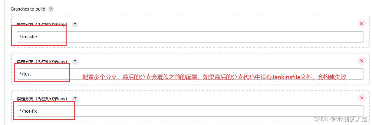 Jenkins流水线构建_jenkins stage view-CSDN博客