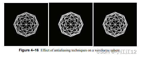 vtk用户指南 第四章 基本概念_vtklodactor-CSDN博客