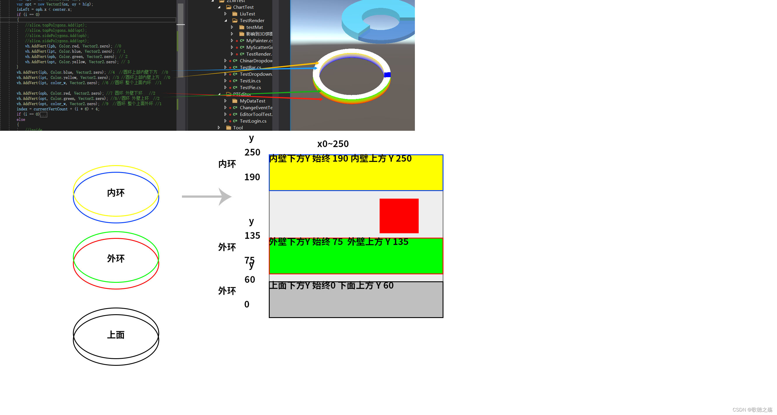 Unity利用MaskableGraphic类画自定义UI图形，并且对顶点设置UV坐标，然后用贴图映射效果_unity maskablegraphic-CSDN博客