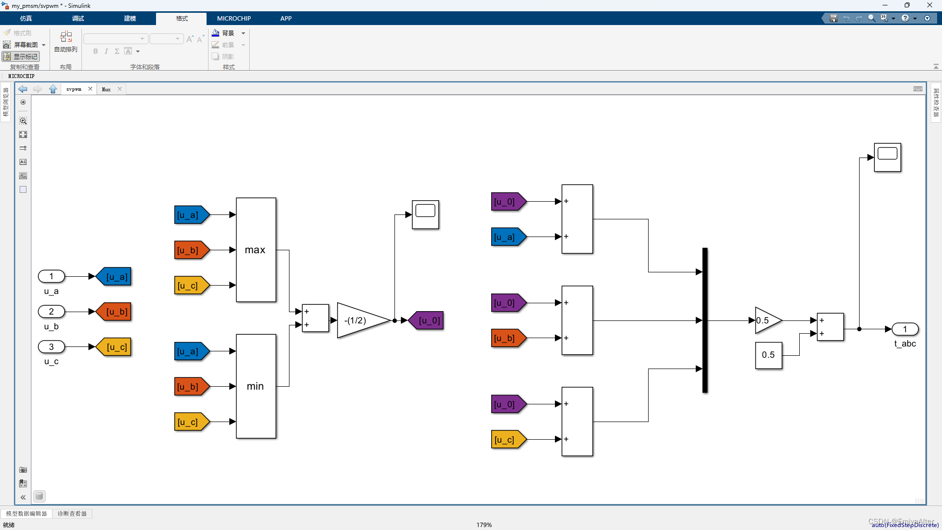 无感FOC之MATLAB仿真笔记003---SVPWM+开环控制_matlab foc开环仿真-CSDN博客