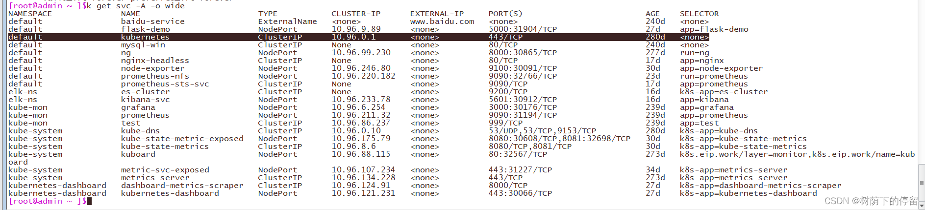 记录一次K8s 集群故障（路由&Calico）_calico 9099-CSDN博客