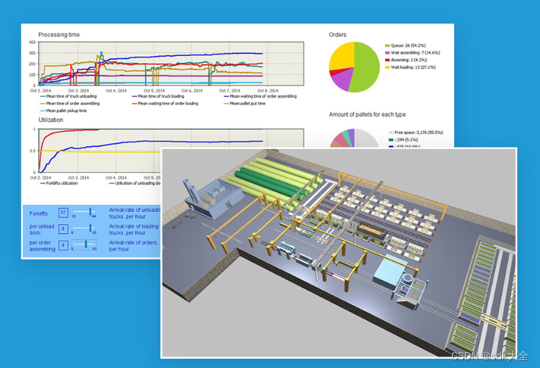 AnyLogic 9.0 /WIN/LINUX/macOS Patch_anylogic私有云部署-CSDN博客