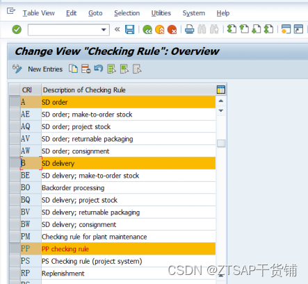 SAP揭秘者- 启用生产订单ATP检查要跟用户确认的关键点及ATP检查的后台配置_sap atp-CSDN博客