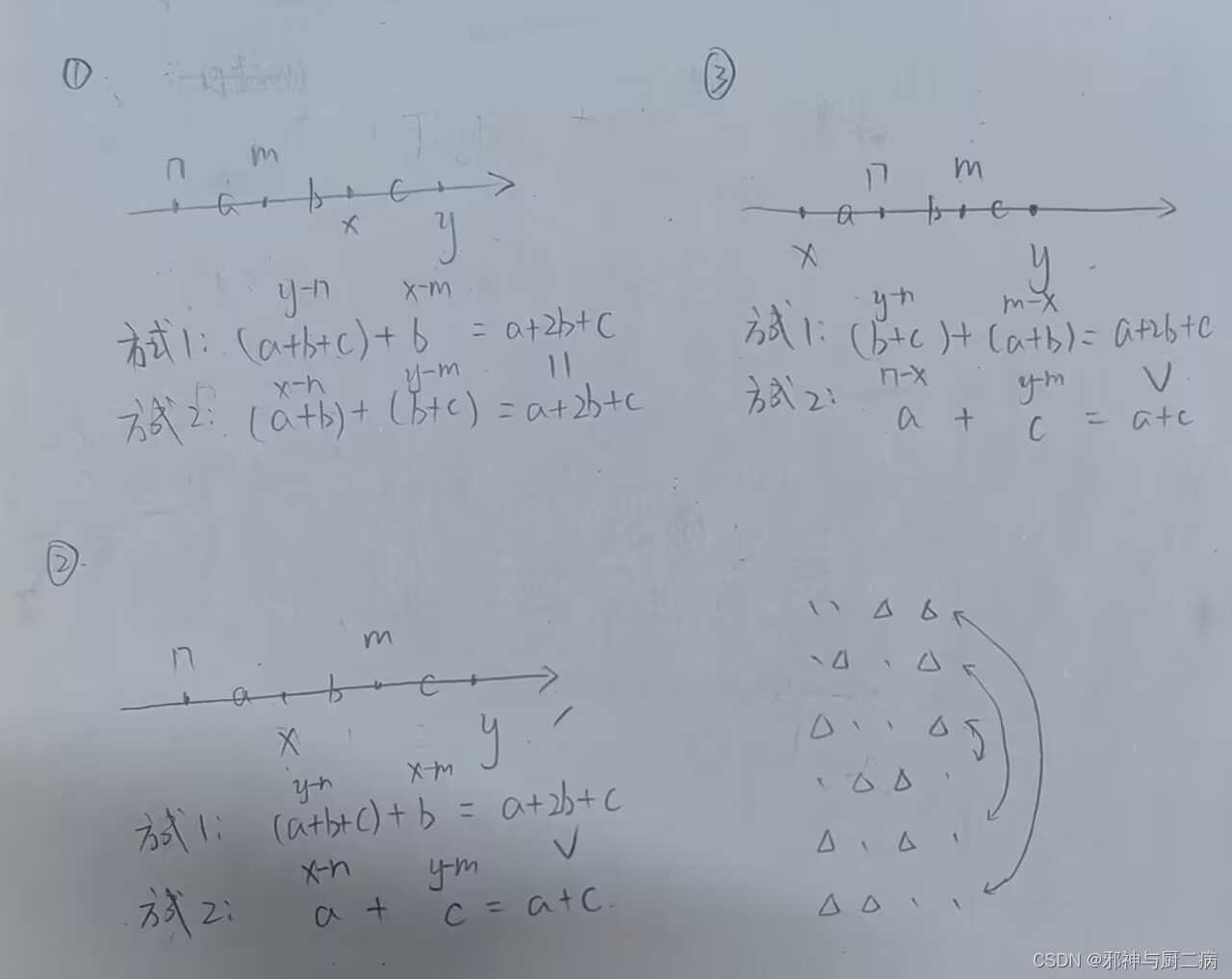 Codeforces Round 920 (Div. 3) (A,B,C,D,E,F,G)-CSDN博客