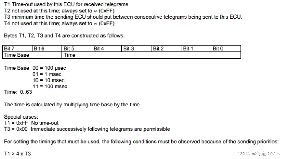 【通信协议】五、SAE J2819(CAN TP2.0)协议详解_tp2.0 protocol-CSDN博客