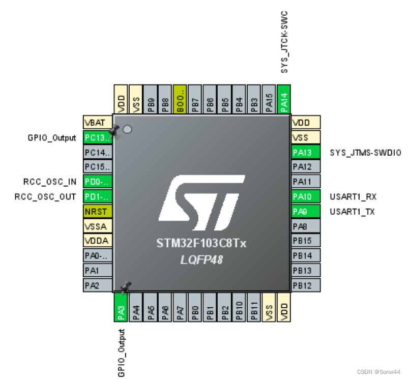 【无标题】STM32F103C8T6基于HAL库移植uC/OS-III_hal 库 stm32f103c8t6程序移植到stm32f103rct6-CSDN博客