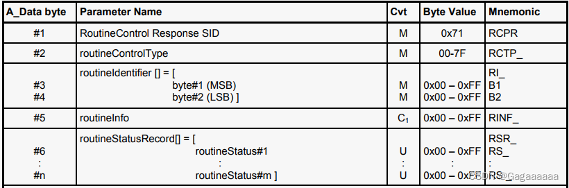 【AutoSar_UDS服务】0x31服务_例程控制_uds 31服务 nrc 7f-CSDN博客