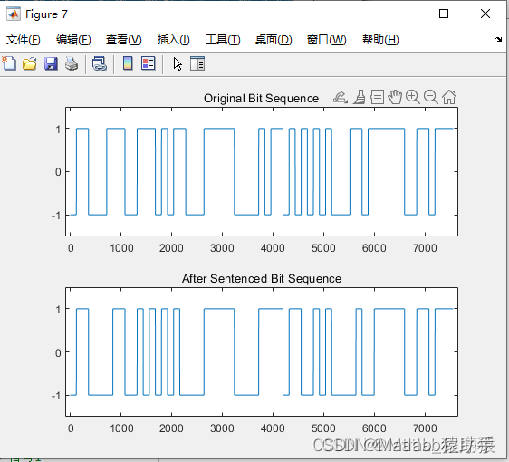 Matlab源码 第55期】matlab代码基于m序列的多用户跳频通信系统仿真,输出各节点波形图。m序列波形图 Csdn博客 7792