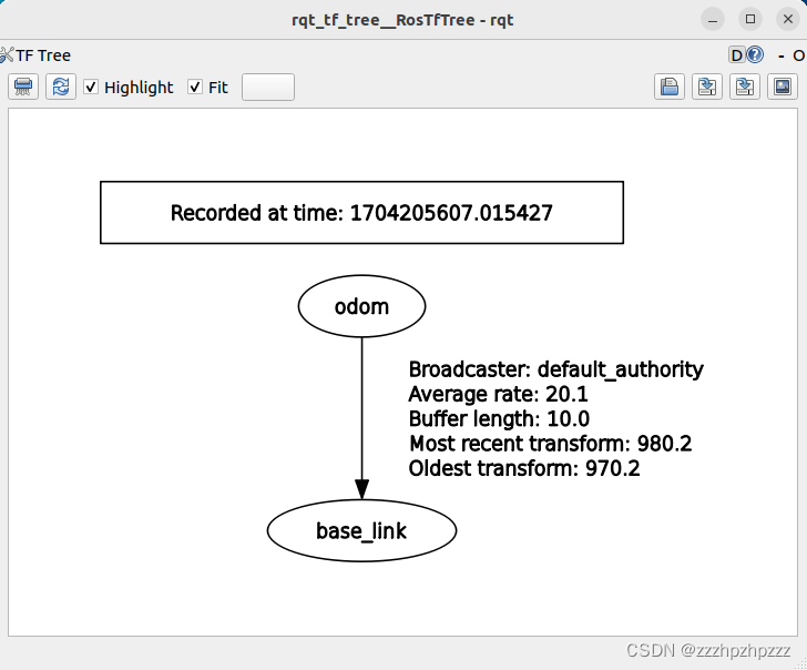 ROS2中查看tf-tree_ros2 查看tf-CSDN博客