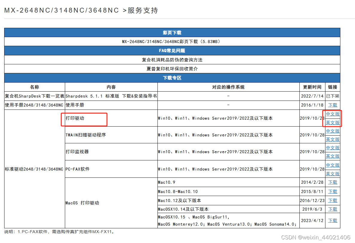 Windows10 解决SHARP打印机无法使用问题_mx-3148nc驱动-CSDN博客