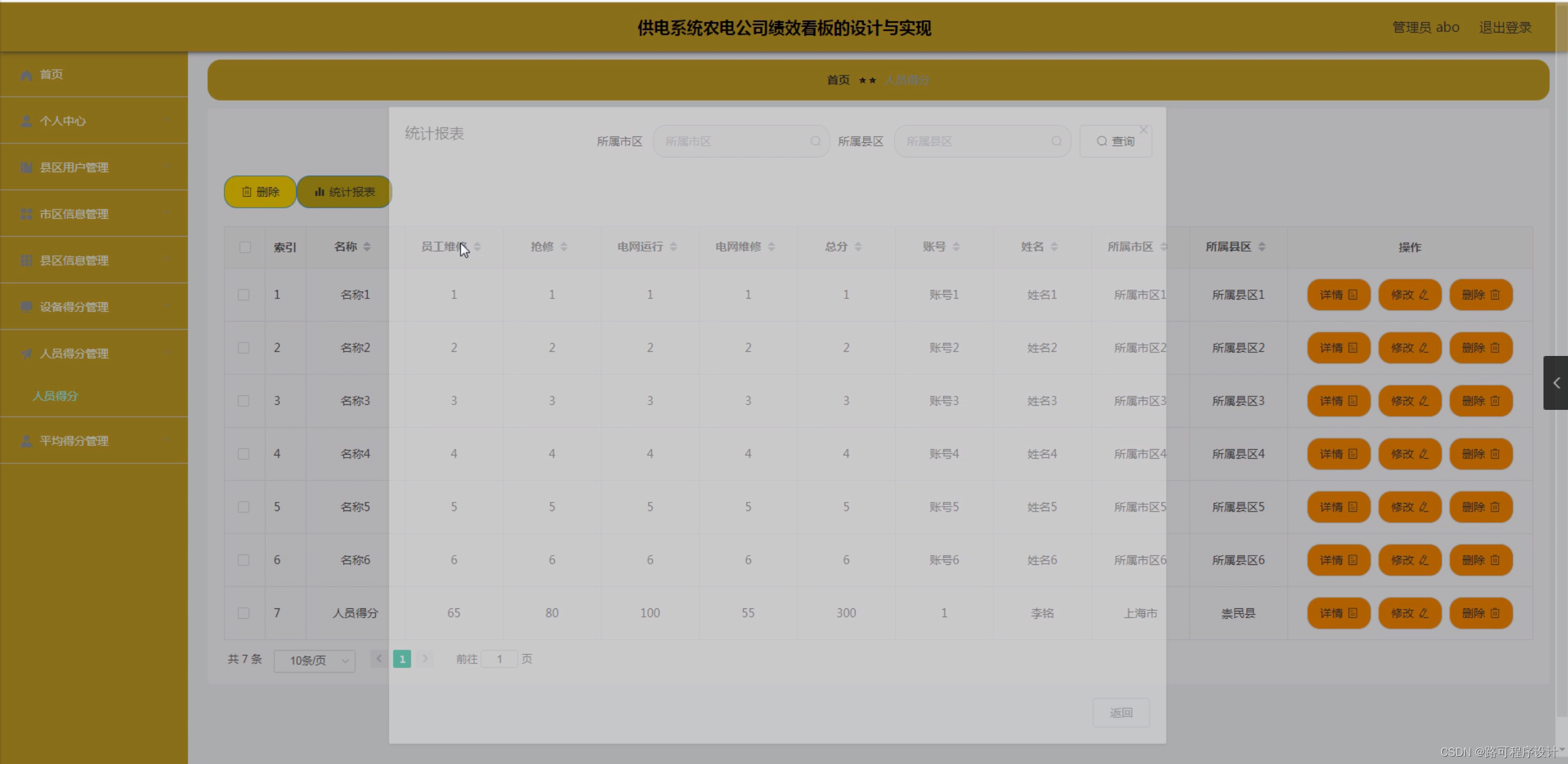 Java供电系统农电公司绩效看板的设计与实现源码文档数据库电力绩效系统的页面样式和设计方案 Csdn博客