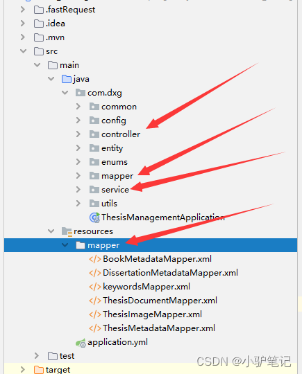 Sprintboot框架中controller层、serivce层和mapper层之间的关系_controller层,service层,mapper层调用关系-CSDN博客