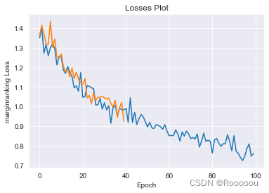 Pykeen学习（二）_pykeen库使用教程-CSDN博客