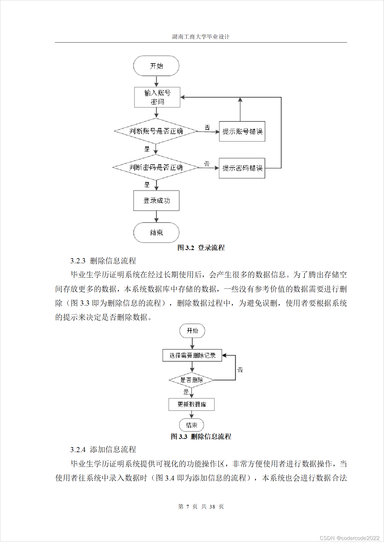 基于ssm毕业生学历证明系统的设计与实现 Csdn博客