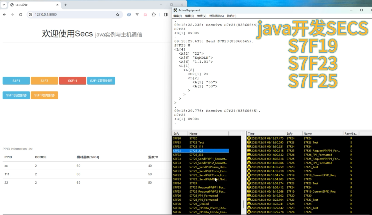 JAVA源码分析：上位机SECS协议的进制转换在半导体行业的应用 JAVA SECS通信 JAVA与SECS集成资料大全JAVA开发SECS快速入门资料，SECS S7F19 S7F23 工艺 ...