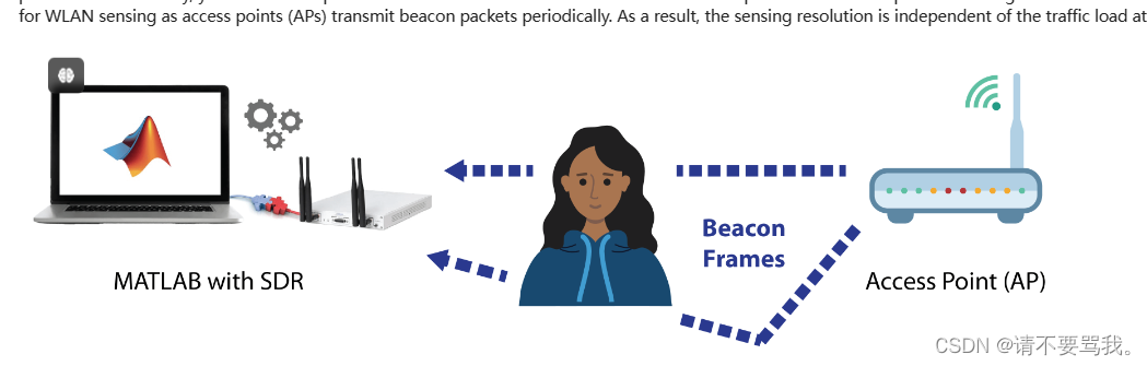 ADALN-PLUTO学习笔记（Windows系统）_adalm pluto-CSDN博客