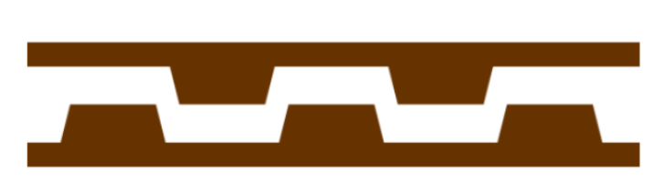 DDR硬件设计详解_ddr3硬件设计-CSDN博客