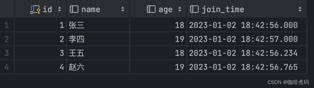Mysql Datetime 精度缺失问题 Mysql 精度丢失问题 Csdn博客