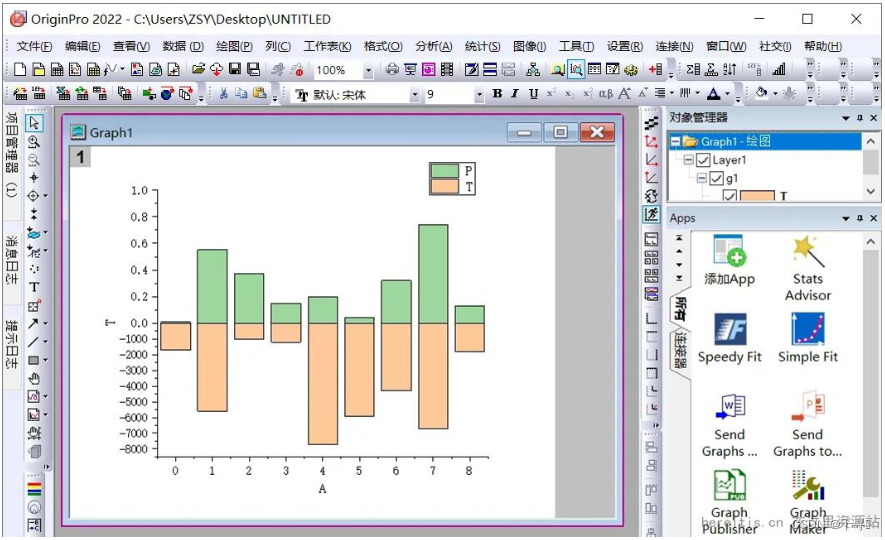 Origin2022中文版如何绘制反向双轴柱状图？_orign 反向比值图-CSDN博客