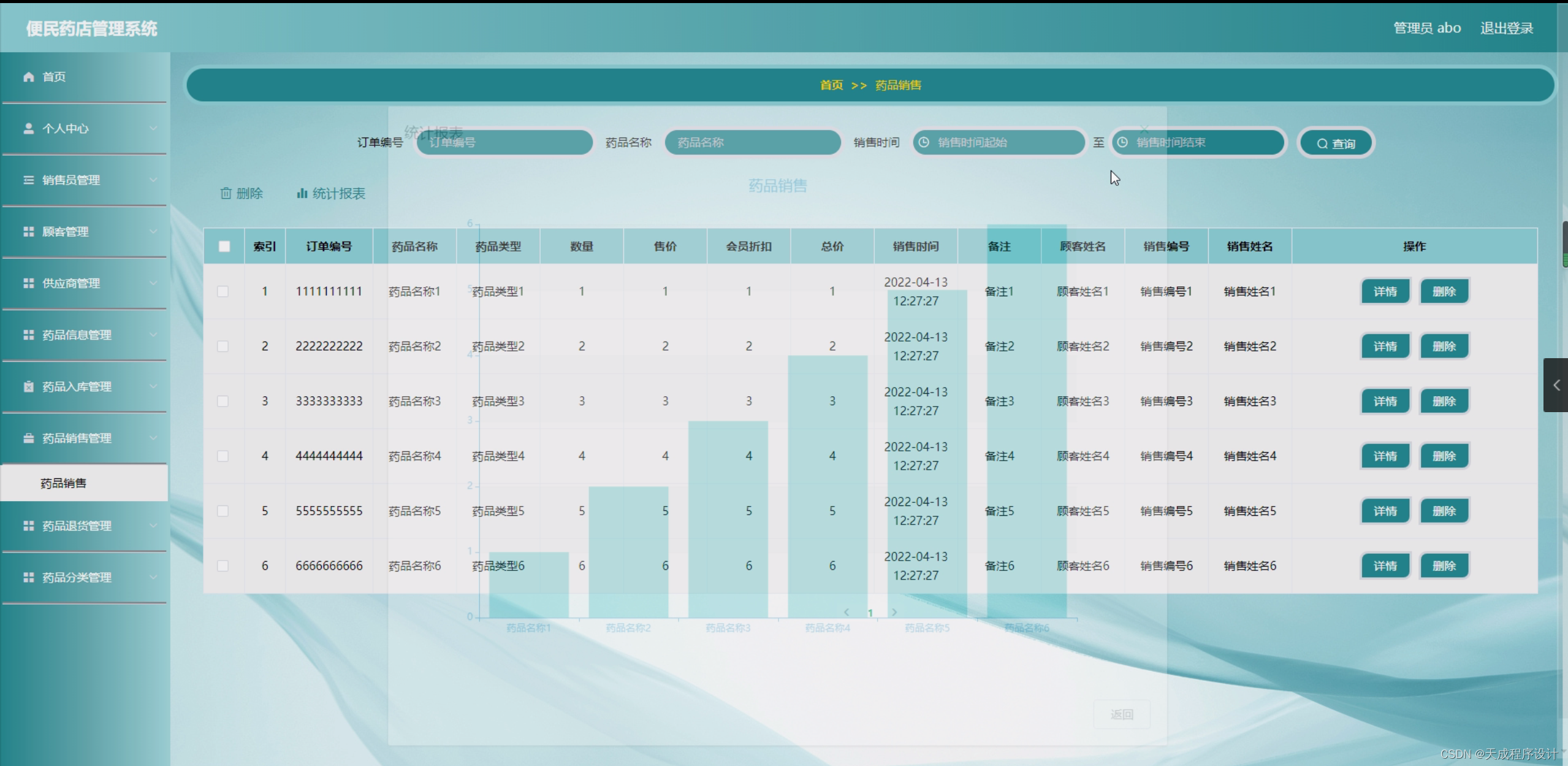 Java便民药店管理系统源码开题报告java药店会员管理系统的选题背景 Csdn博客