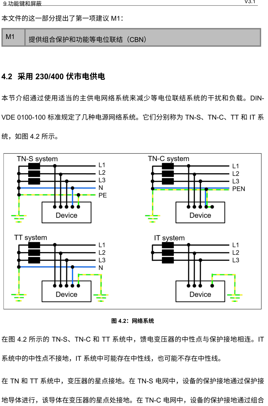 profibus通信协议基础_profibus 协议-CSDN博客
