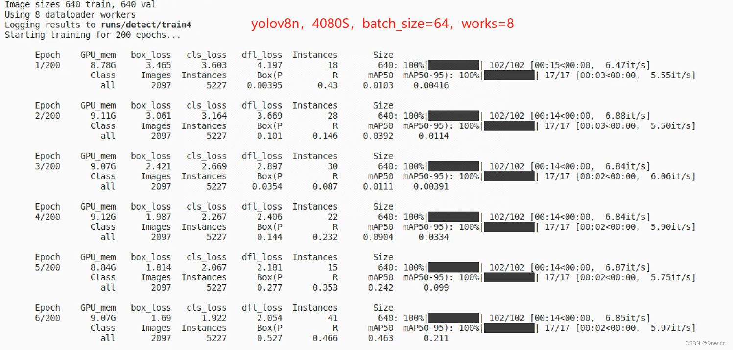 VS code配环境，4080S和4090训练速度对比_4090 batchsize可以设为几-CSDN博客