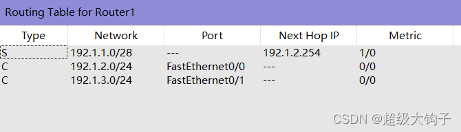 终端以太网接入Internet实验_完成终端adsl接入internet实验-CSDN博客