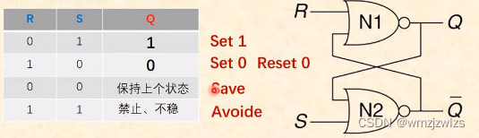 3842脉宽调制芯片原理-CSDN博客