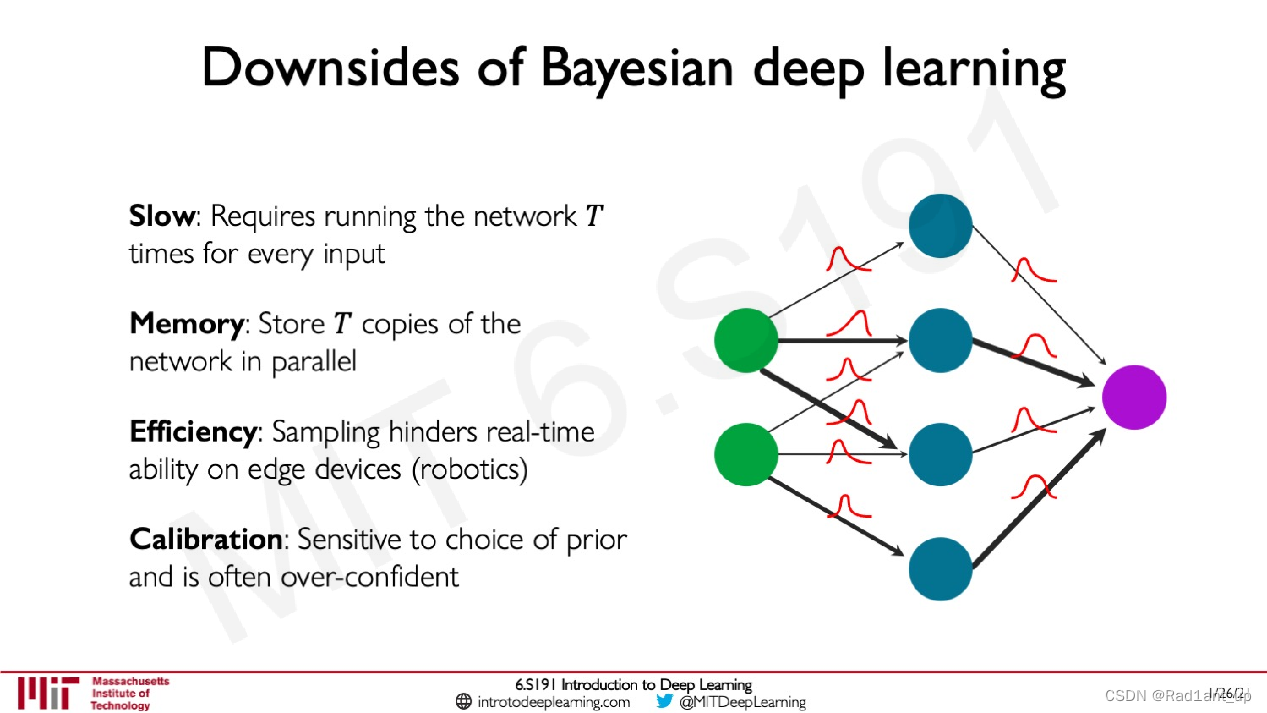 MIT 6.S191: Evidential Deep Learning学习笔记-CSDN博客