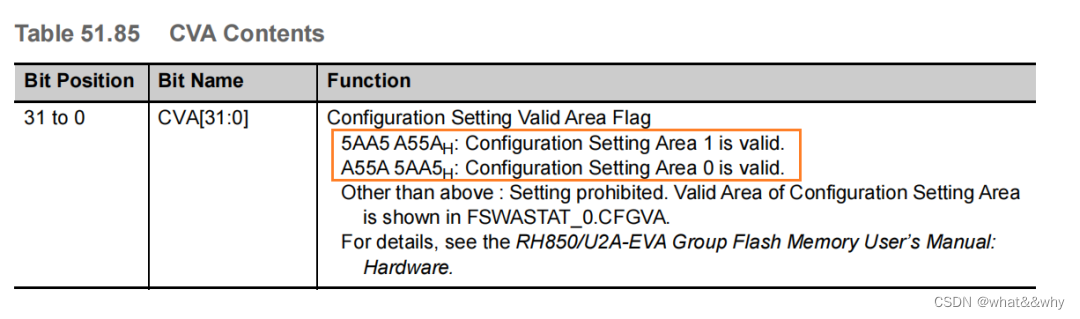 RH850--U2A Bootloader_rh850 bootlooder-CSDN博客